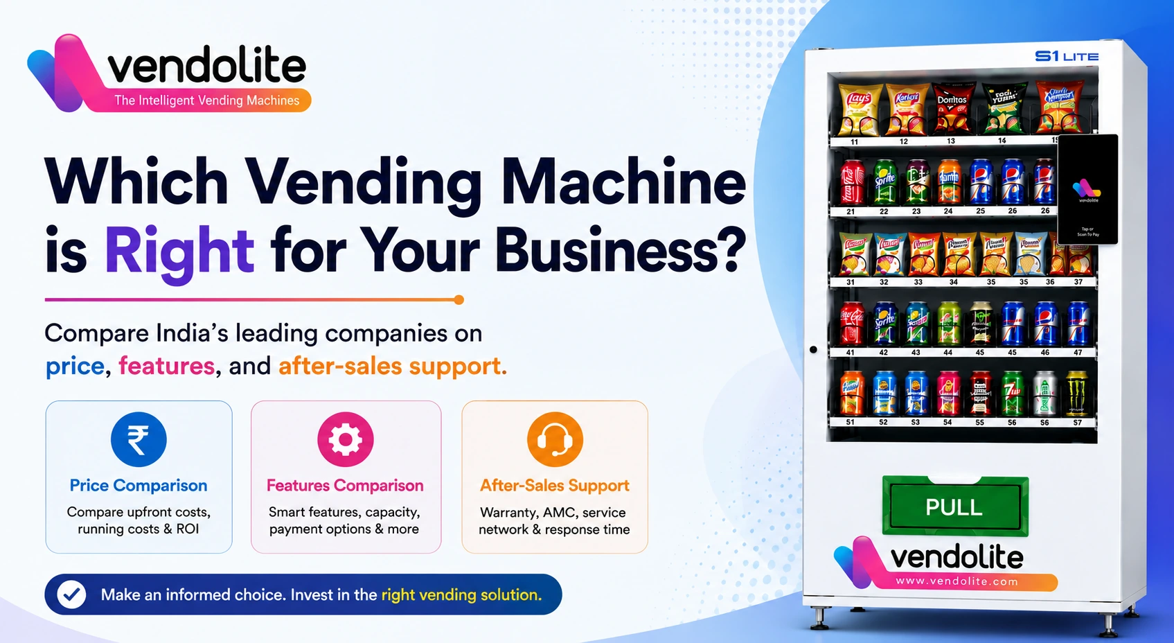 Best Vending Machines In India 2026 Guide